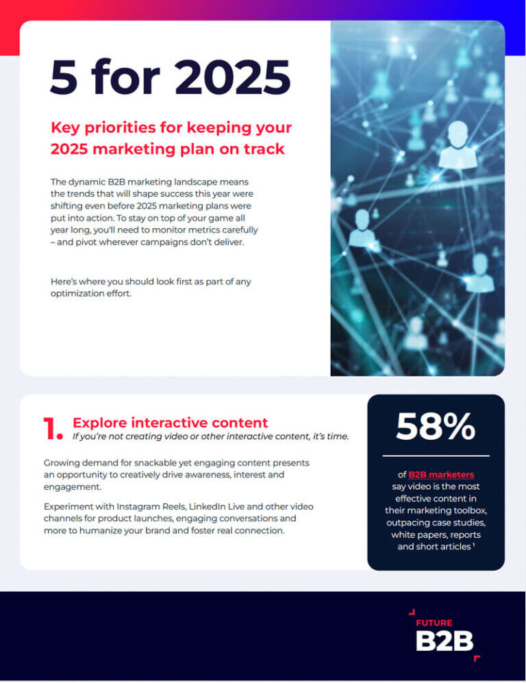 5 Trends B2B Marketers Need to Succeed in 2025